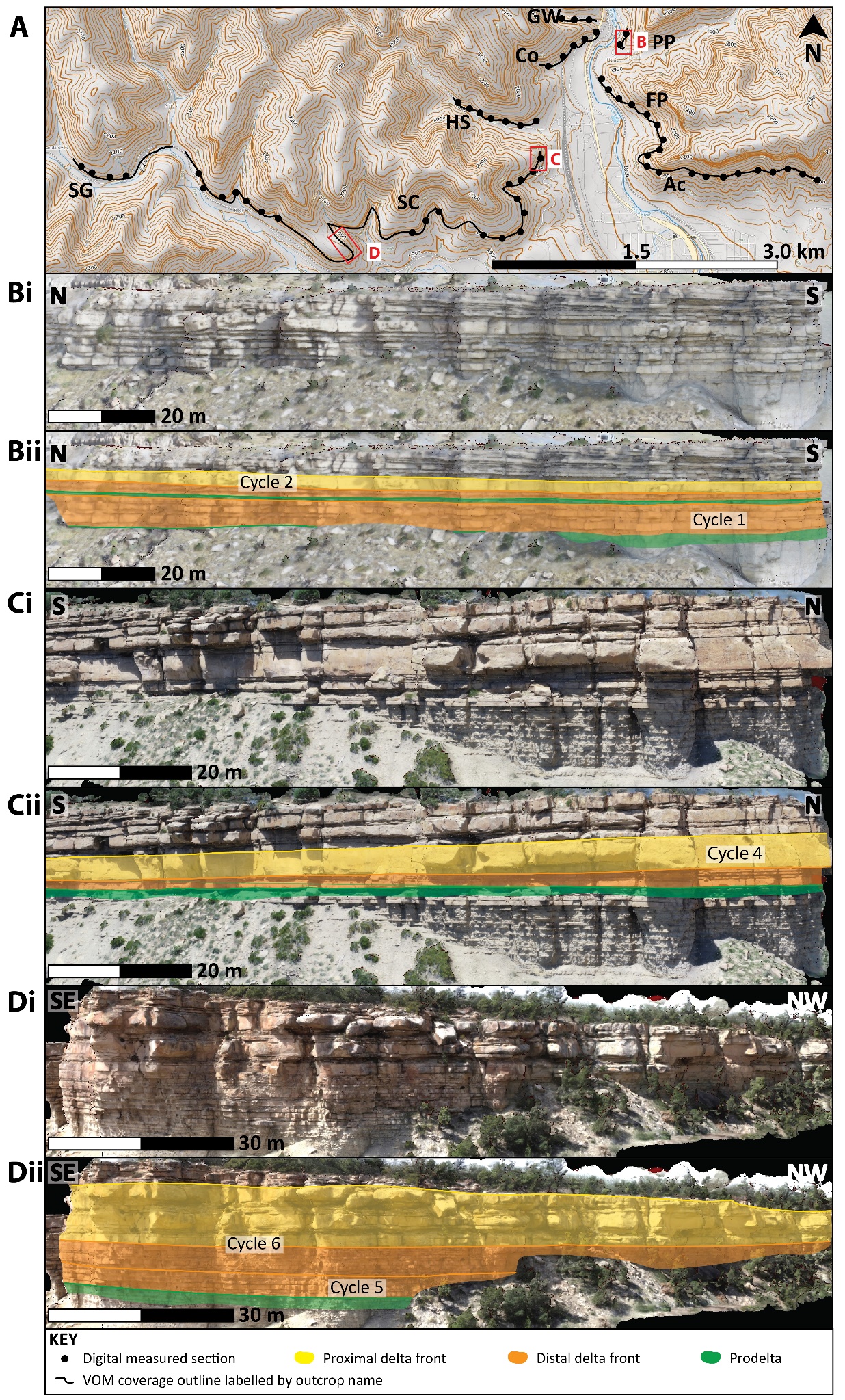 New approaches to the architectural analysis of deltaic outcrops ...